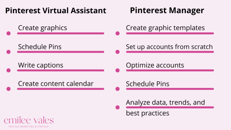How to Become a Pinterest Manager In 2025 - Emilee Vales
